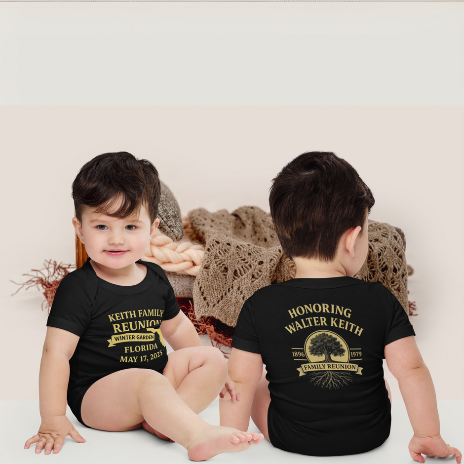 Products – Speak Wealth Daily